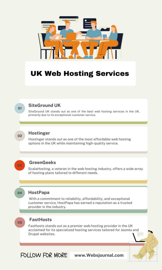 Top 8 Best UK Web Hosting Services - Web's Journal